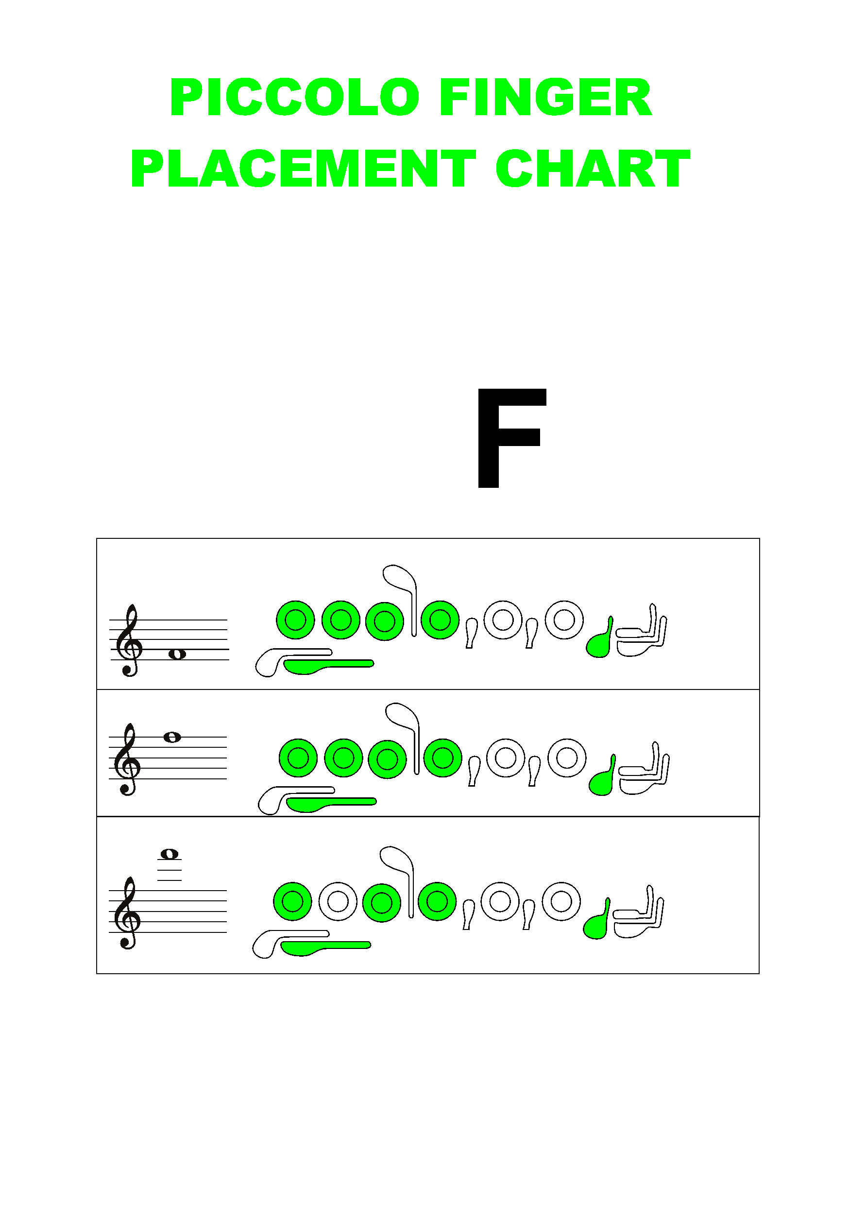 How to play F natural on the piccolo: finger placement and trill chart ...